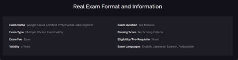 Whizlabs Google Cloud Professional Data Engineer Practice Tests Review