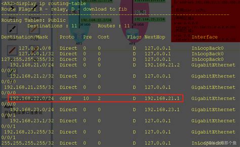 Ensp学习（六）——ospfensp Ospf Csdn博客