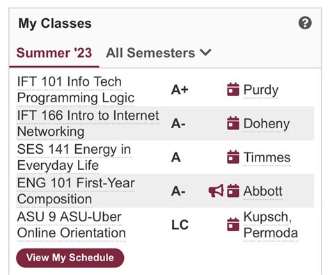 My First Time Ever Getting Straight As R ASU
