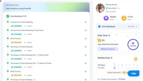 Srivani Chenna On Linkedin Days39 50daysofcodechallenge Ccbpian Ccbp Nxtwave Nxtwaveacademy