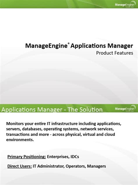 Appmanager Features Pdf
