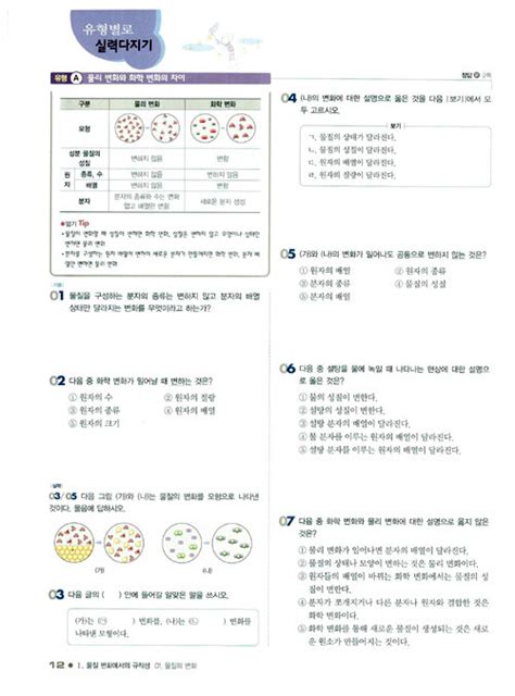 알라딘 미리보기 신사고 우공비 과학 중 3 2