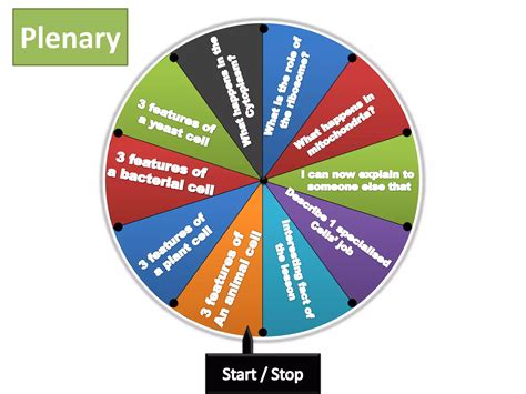 A Cell Structurepptx