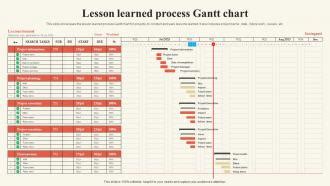 Lesson Learned Process Gantt Chart PPT Template