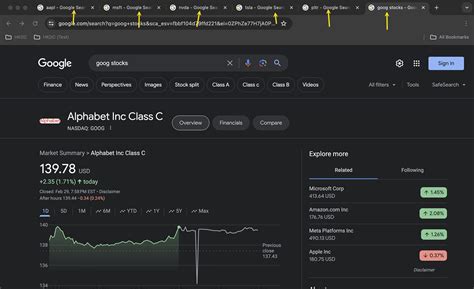 How To Organize Chrome Tabs Into Tab Groups Hongkiat