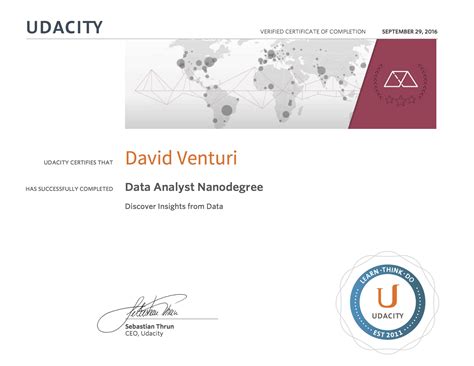 In Depth Review Udacitys Data Analyst Nanodegree — Class Central