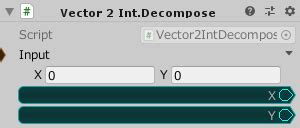 Vector Int Decompose Arbor Documentation
