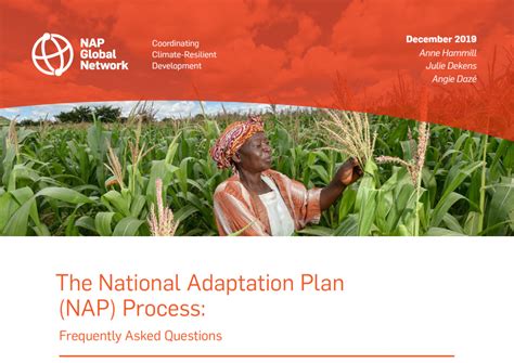 The National Adaptation Plan Nap Process Frequently Asked Questions Nap Global Network