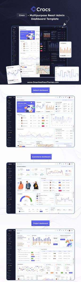 Crocs React Js Admin Dashboard Template Web Design Software