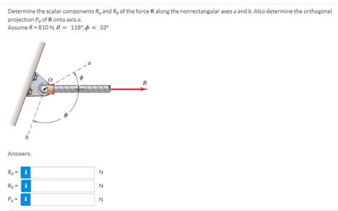 Solved Determine The Scalar Components Ra And Rb Of The Chegg