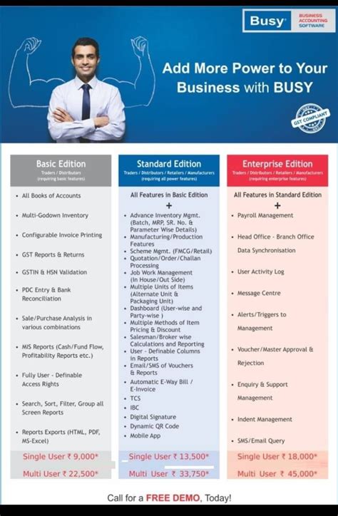 Abhinav Tiwari On Linkedin Greetings Everyone From Movingcloud360 Let