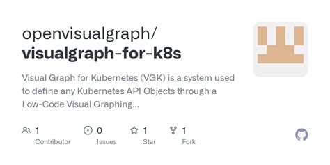 Github Openvisualgraphvisualgraph For K8s Visual Graph For