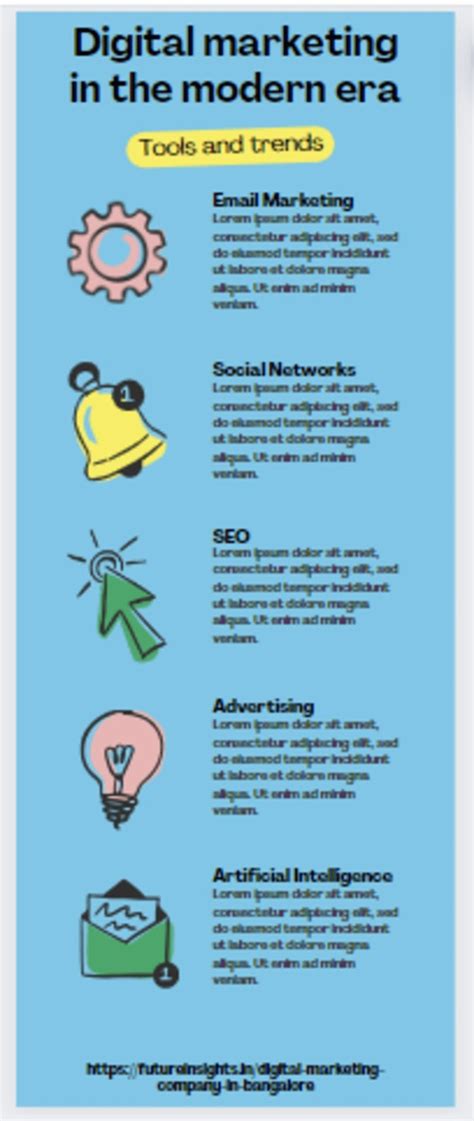 디지털 마케팅 현서야 웹 개발 Pixabay의 무료 이미지 Pixabay