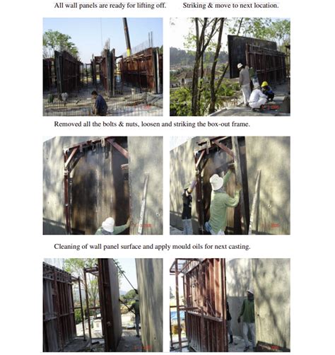 Shear Wall Formwork Construction Method Statement Construction Method