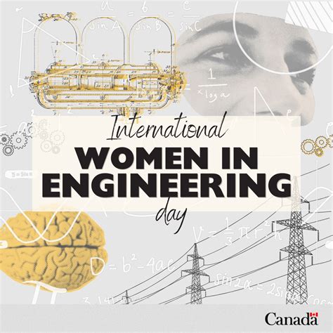 Wage Fegc On Linkedin Achieving Gender Equality In Male Dominated Sectors Is Vital Happy…