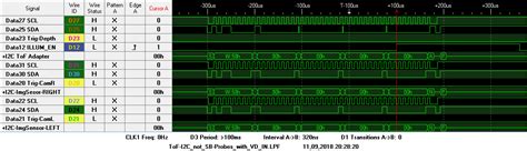 OPT Selecting Slave Mode Has No Effect Sensors Forum Sensors TI E E Support Forums