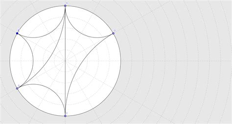Geometry Within Hyperbolic Space Are All Sides Of An Ideal Triangle Parallel And Is It