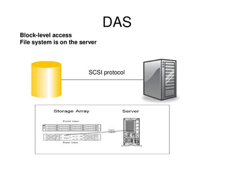 storage networking ppt download