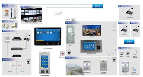 How Does MEEYI VOIP Intercom System Used In Smart Prisons