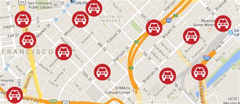 Five Ways You Can Use Pubnub Data Streams Pubnub