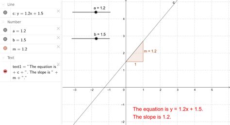 adding text geogebra