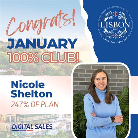 Its An Honor To Highlight And Congratulate Nicole Shelton Keith Dotter