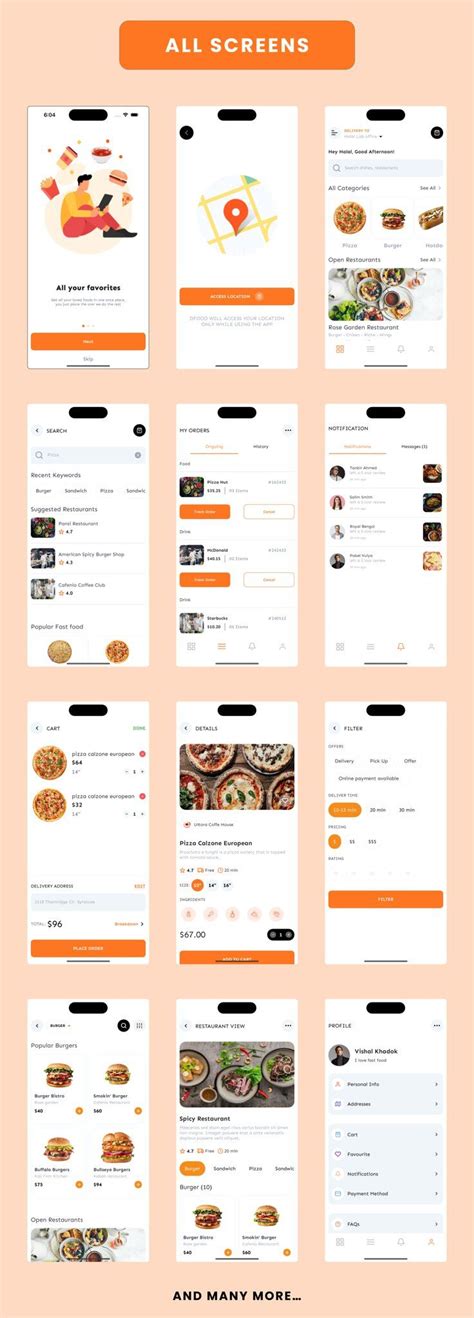 Multiple Restaurant User App Flutter Mobile App Template Code Market