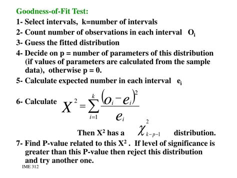 Ppt Hypothesis Statement About A Parameter Hypothesis Testing