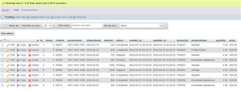 Join Two Table And Get The Sum And Average Rate With Where Condition