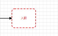 How To Change Shape Border Line From Solid Line To Dotted Line Users Bpmn Io Forum