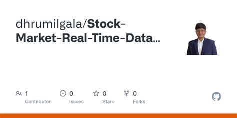 Github Dhrumilgalastock Market Real Time Data Analysis Using Kafka