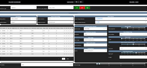 Github Paaddi Scikit Learn Dashboard