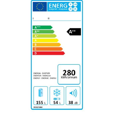 Energy Efficiency Labelling Download Scientific Diagram
