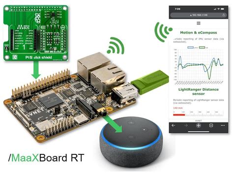 Implement Voice Ui Applications On Maaxboard Rt