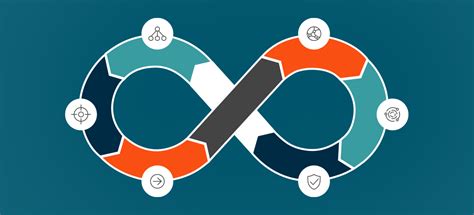DataOps Architecture What It Is And How To Implement