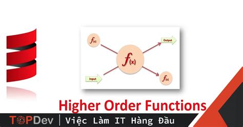 Higher Order Functions Trong Scala Topdev