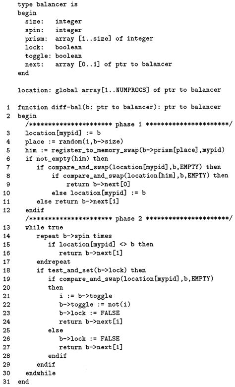 Code For Traversing A Diffracting Behavior Download Scientific Diagram