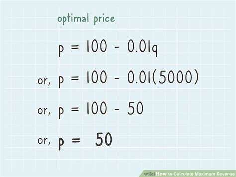How To Calculate Maximum Revenue With Pictures WikiHow