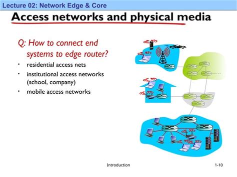 lecture 02 computer networks network edge and core ppt