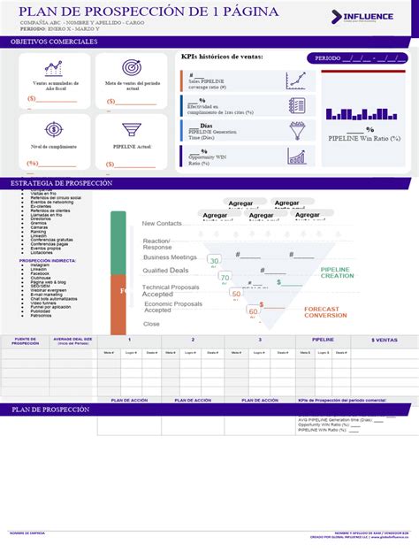 Template Plan De Prospección B2b Pdf Comunicación Humana