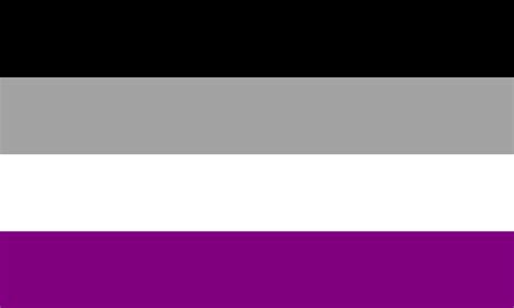 Understanding Asexuality