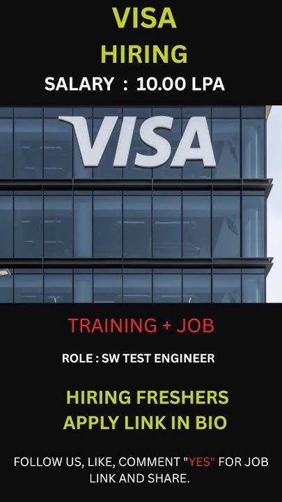 🚨 Visa Jobs 2025 Hiring Freshers For Sw Test Engineer Jobsearch