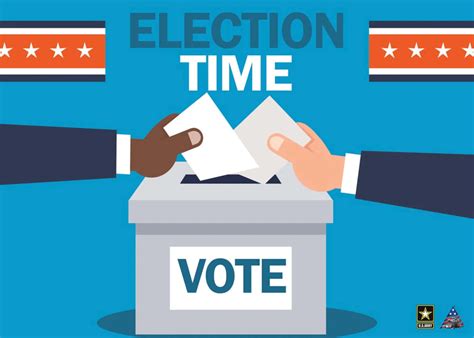 100 Voting Pictures