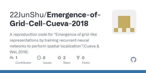 Emergence Of Grid Cell Cueva 2018gridcellmodelpy At Main · 22junshuemergence Of Grid Cell