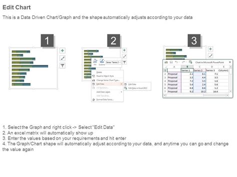 Kpis And Operations Metrics Presentation Powerpoint Example