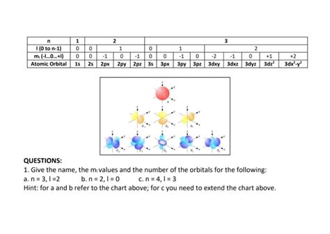 answered give the name the ml values and the… bartleby