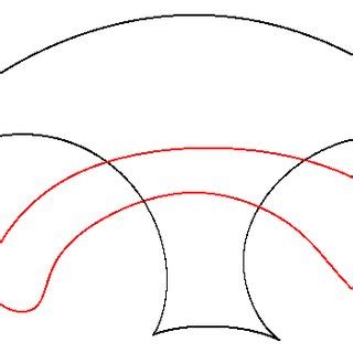 A Regular Simple Closed Curve M And SMS M Download Scientific Diagram