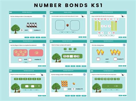 Number Bonds Year 1 Interactive Digital Maths Activities Teaching