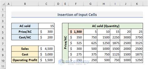 Fixed Excel Data Table Input Cell Reference Is Not Valid