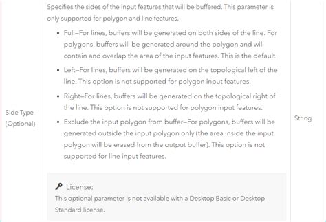 buffer on one side of feature only possible esri community